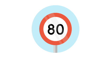 Is this a compulsory speed sign? | Drive