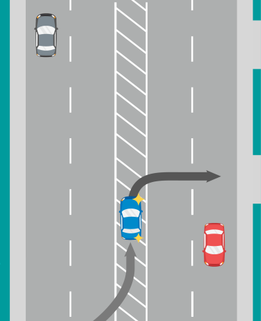 About intersections | Drive