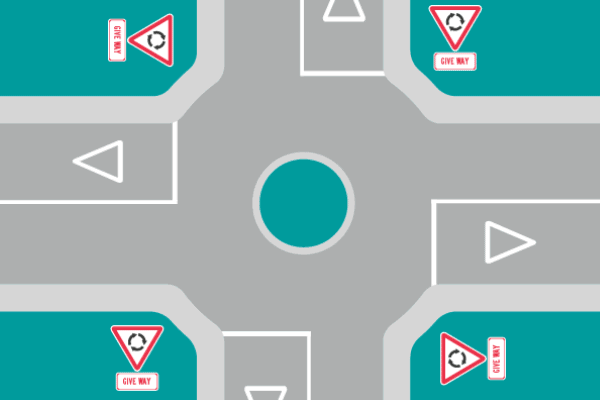 Turning right at roundabouts | Drive