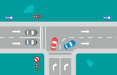 Multi-lane intersections with arrows or dotted lines | Drive