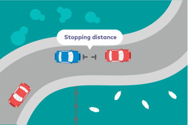 Stopping distances | Drive