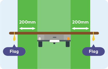 Rules for carrying a load on your roof | Drive